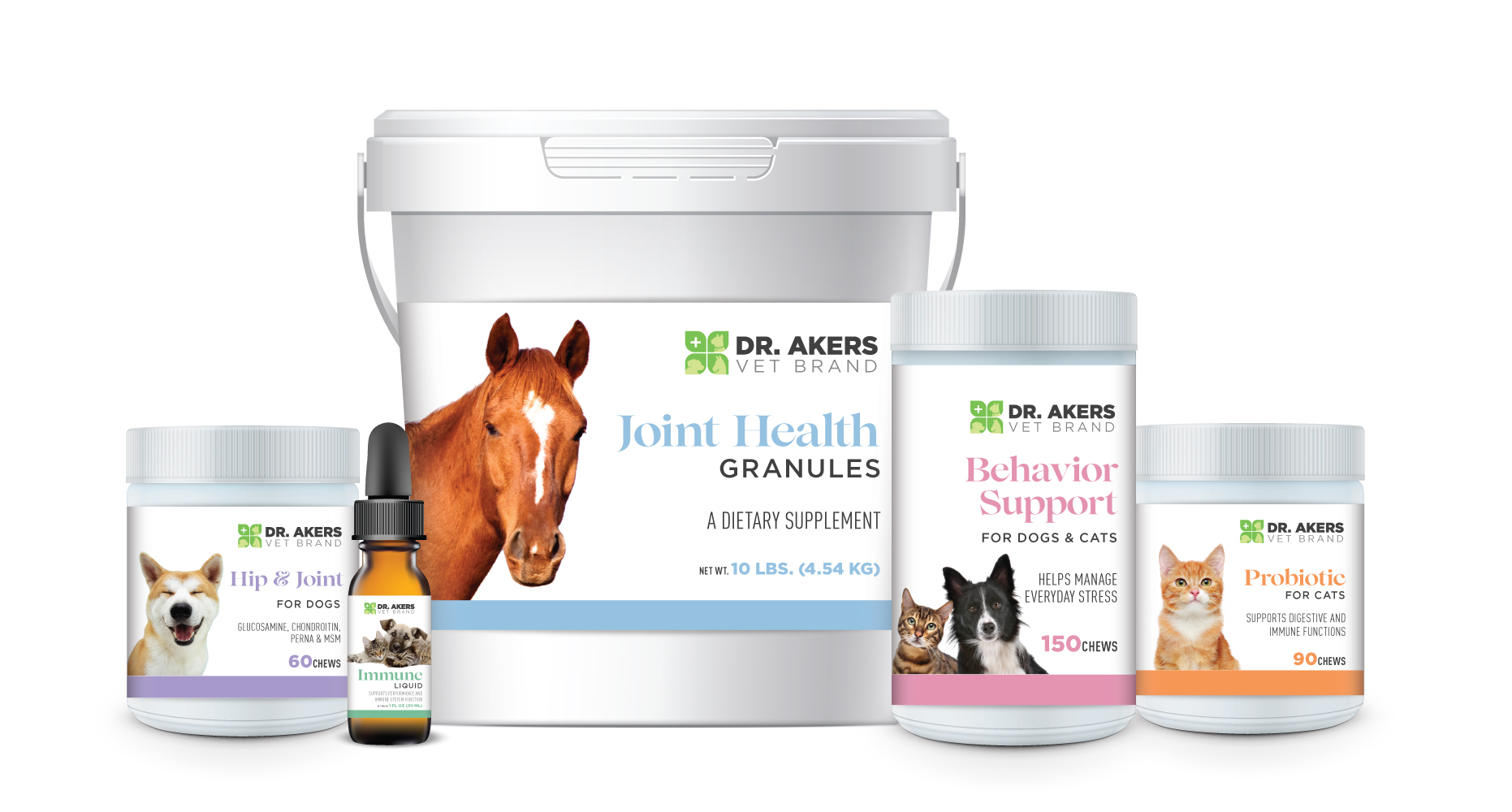Private Labeling & Contract Manufacturing Pet Supplements | Pet Tech Labs